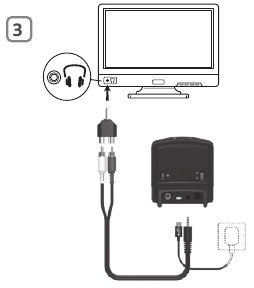 Cochlear ZONE 2 - Wireless TV Streamer Manual | ManualsLib