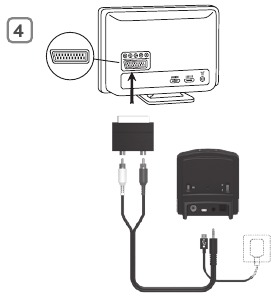 Cochlear ZONE 2 - Wireless TV Streamer Manual | ManualsLib
