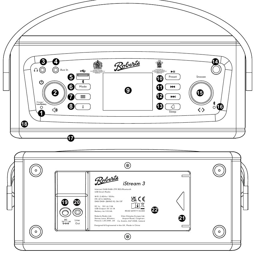 Roberts iStream 3 - Smart Radio User Guide | ManualsLib