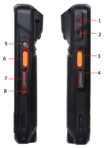 UROVO i6200s - Powerful Smart Handheld PDA Quick Guide | ManualsLib
