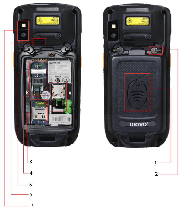 UROVO i6200s - Powerful Smart Handheld PDA Quick Guide | ManualsLib