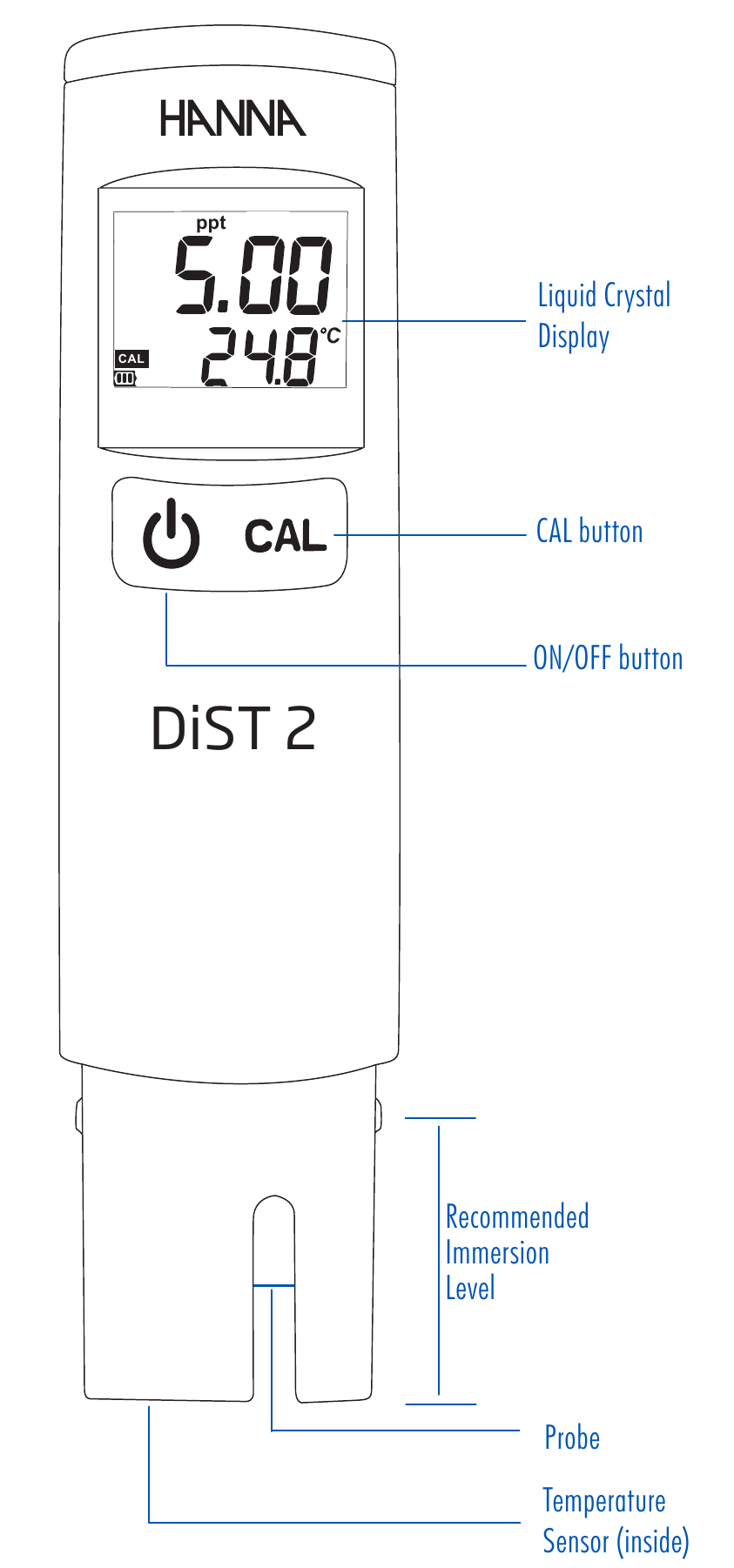 Hanna Instruments DiST 2 HI98302 - TDS Tester Manual | ManualsLib