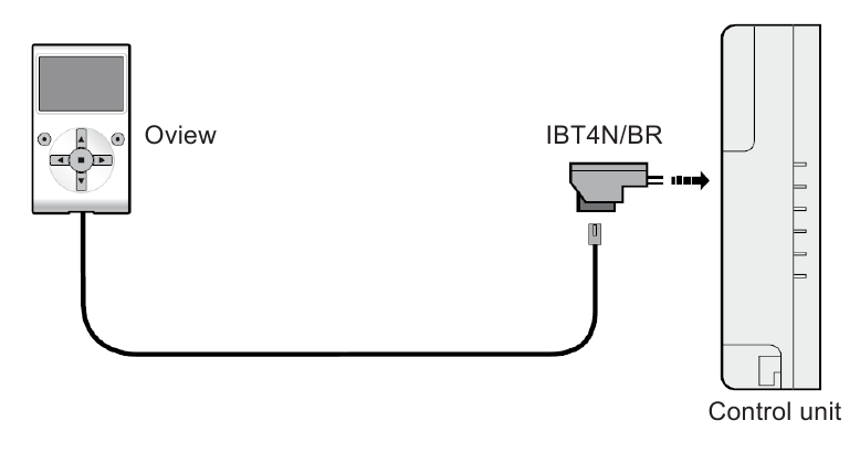 Nice IBT4N/BR - Module Instructions | ManualsLib