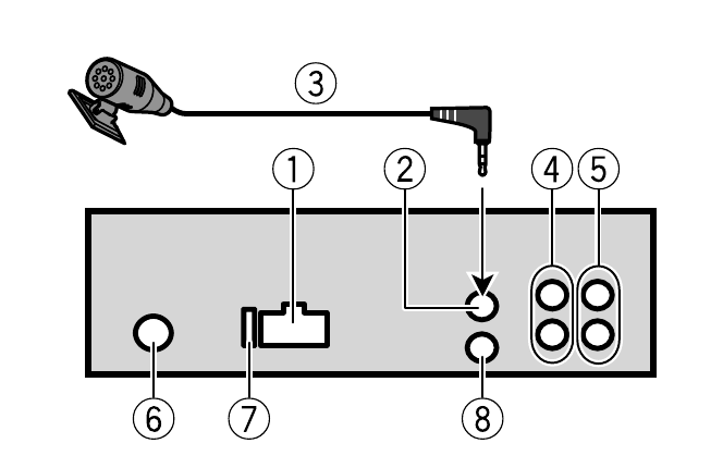 Pioneer MVH-S322BT, MVH-S320BT Quick Start Guide | ManualsLib