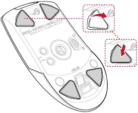 Asus ROG KERIS WIRELESS P513 - Wireless Gaming Mouse Manual | ManualsLib