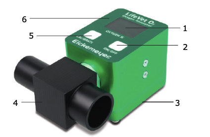 Eickemeyer LIFEVET O2 - Oxygen Analyzer Manual | ManualsLib