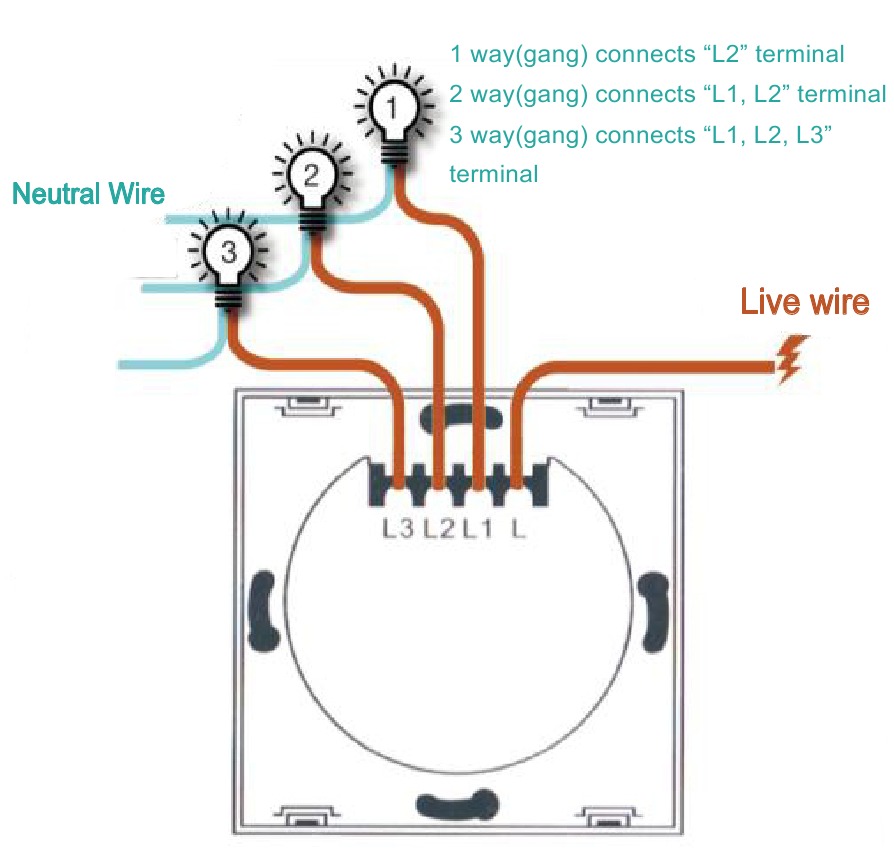 PNI SH101, SH202, SH303 - Touch Switch Manual | ManualsLib
