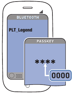 Plantronics Voyager Legend CS Quick Start Guide | ManualsLib