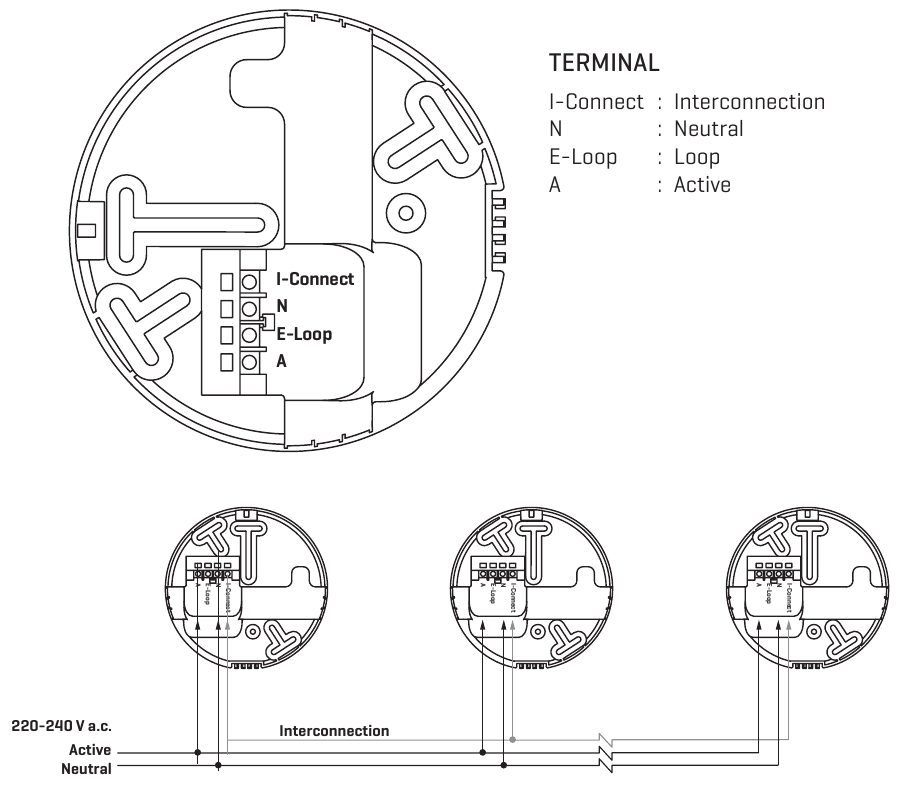 VOLTEX SAS135MH - Smoke Alarm Manual | ManualsLib