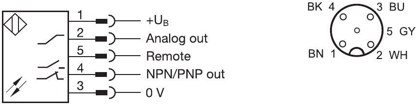 Balluff BKT 67M-003/004-U-S92 - Photoelectric Sensor Manual | ManualsLib