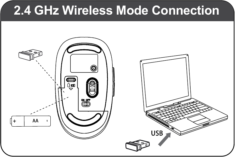 Canyon MW-9 - Dual Mode Wireless Mouse Manual | ManualsLib
