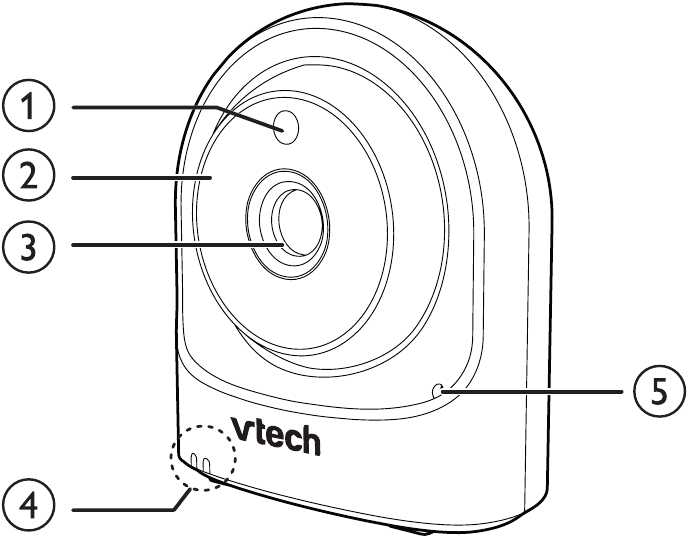 VTech VM981 - Wi-Fi HD Video Monitor Installation Guide | ManualsLib