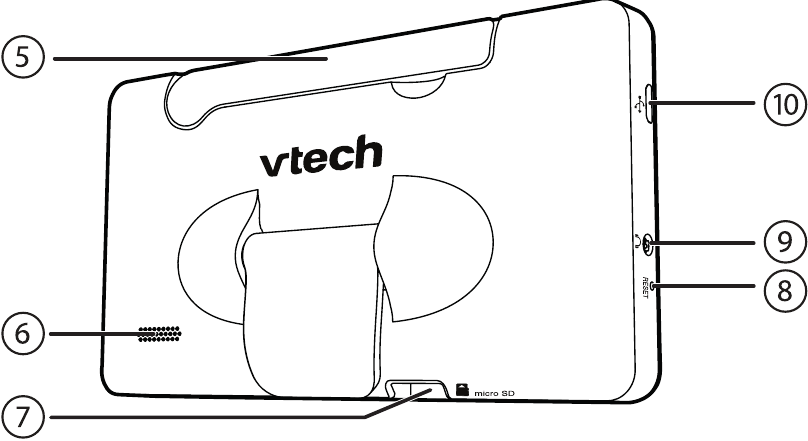 VTech VM981 - Wi-Fi HD Video Monitor Installation Guide | ManualsLib