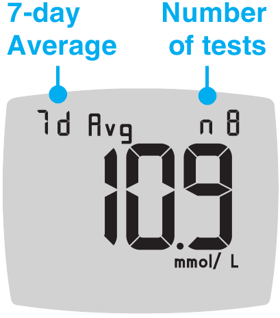 CONTOUR NEXT GEN - Blood Glucose Monitoring System Quick Reference ...