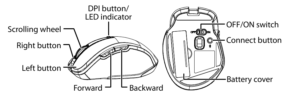 Insignia NS-PNM3B8BK - Bluetooth Mouse Quick Setup Guide | ManualsLib