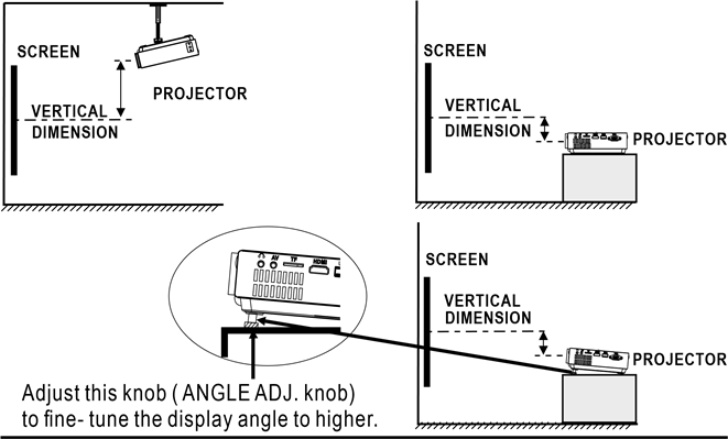 RCA RPJ106 - Home Theater Projector With Bluetooth Manual | ManualsLib