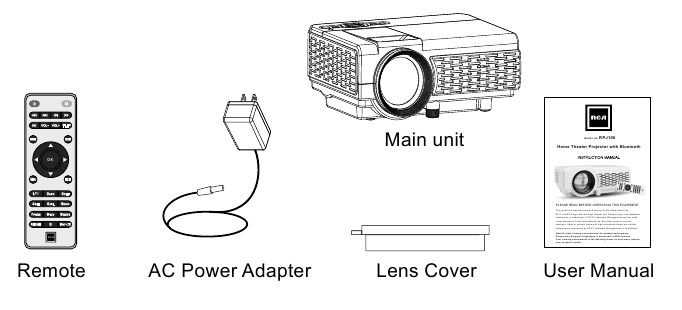RCA RPJ106 - Home Theater Projector With Bluetooth Manual | ManualsLib
