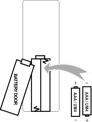 RCA RPJ106 - Home Theater Projector With Bluetooth Manual | ManualsLib