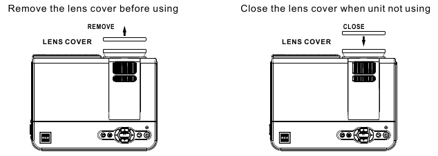 RCA RPJ106 - Home Theater Projector With Bluetooth Manual | ManualsLib