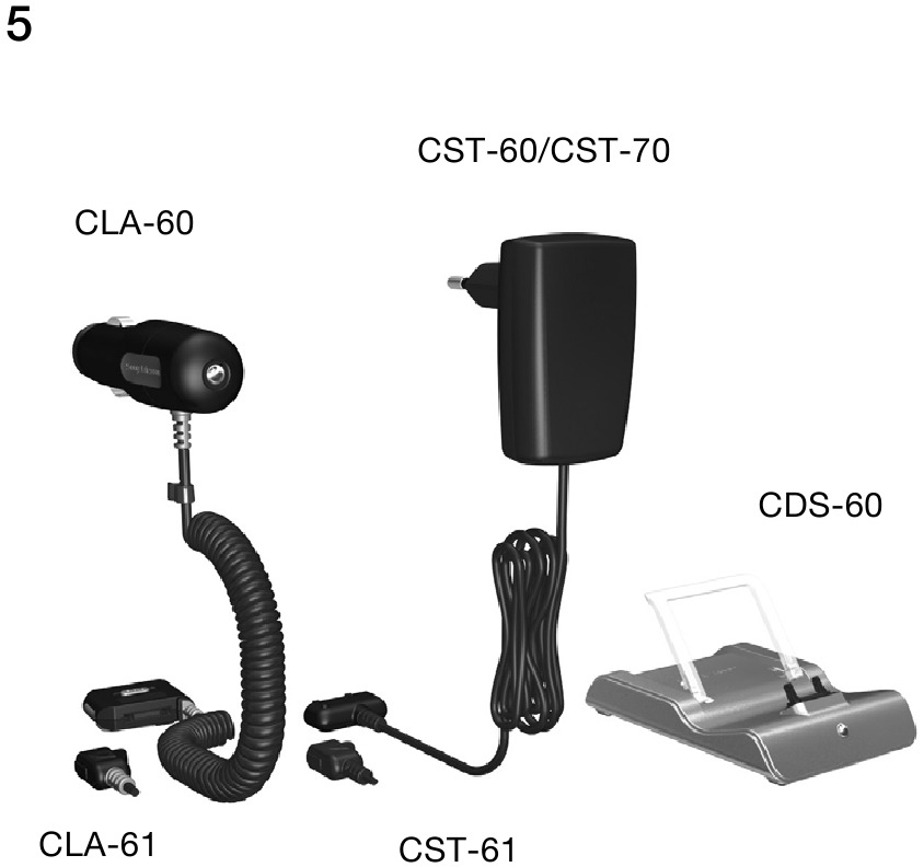Sony Ericsson HBH-DS205 - Stereo Streaming Bluetooth Headset Manual ...