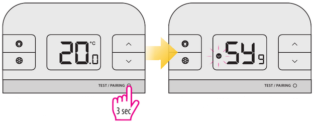 Salus Controls RT310, RT310TX, RT310RF Quick Guide | ManualsLib
