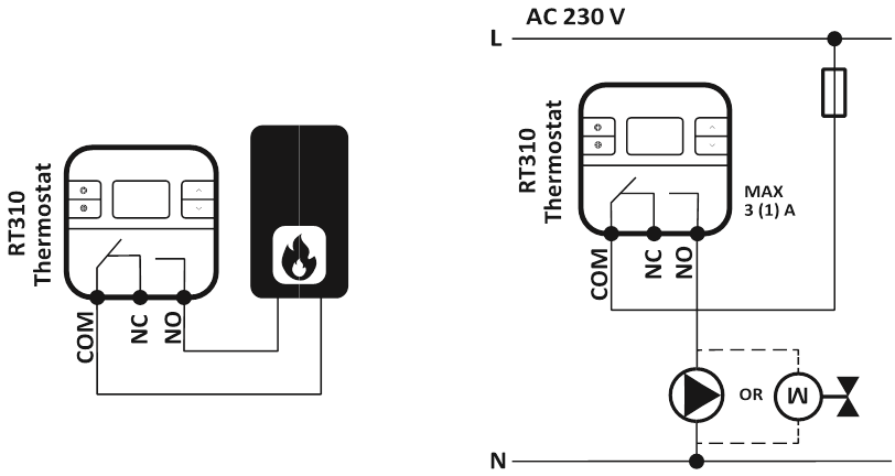 Salus Controls RT310, RT310TX, RT310RF Quick Guide | ManualsLib