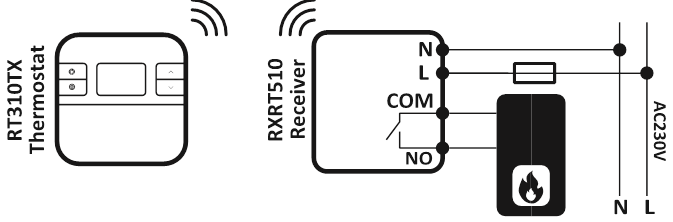 Salus Controls RT310, RT310TX, RT310RF Quick Guide | ManualsLib