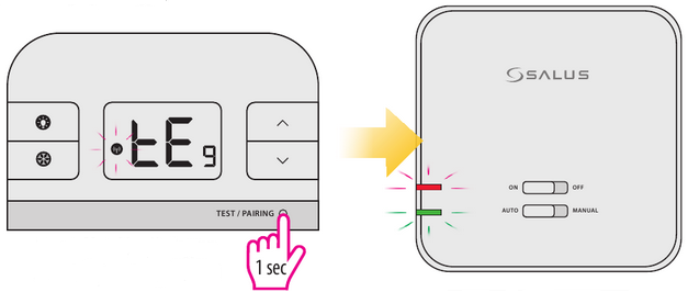 Salus Controls RT310, RT310TX, RT310RF Quick Guide | ManualsLib