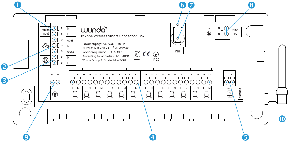 Wunda Smart Connection Box Installation Guide | ManualsLib
