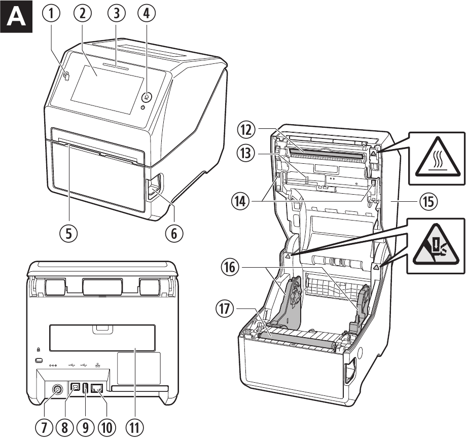 SATO CT4-LX1 - Barcode Printer Quick Guide | ManualsLib