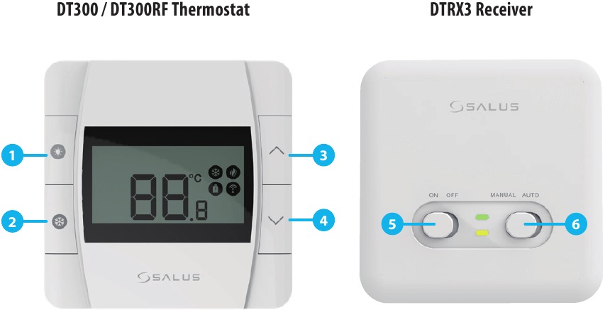 Salus Controls DT300, DT300RF - Digital Room Thermostat Quick Guide ...