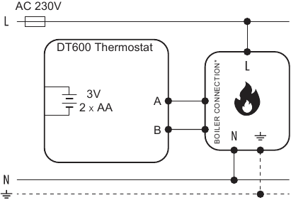 Salus Controls DT600, DT600RF - Intelligent Temperature Controller ...