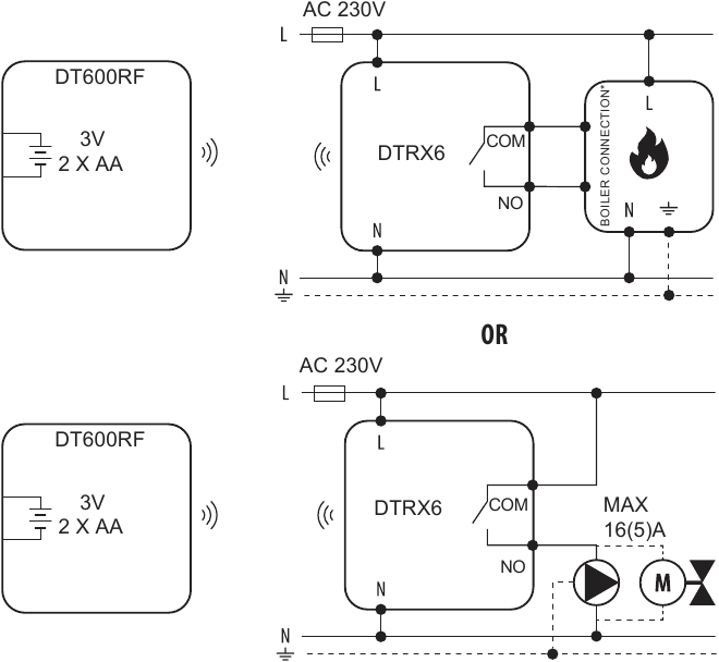 Salus Controls DT600, DT600RF - Intelligent Temperature Controller ...