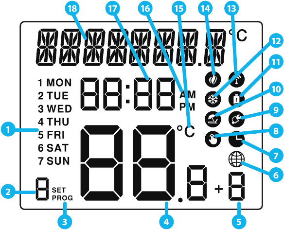 Salus Controls DT600, DT600RF - Intelligent Temperature Controller ...