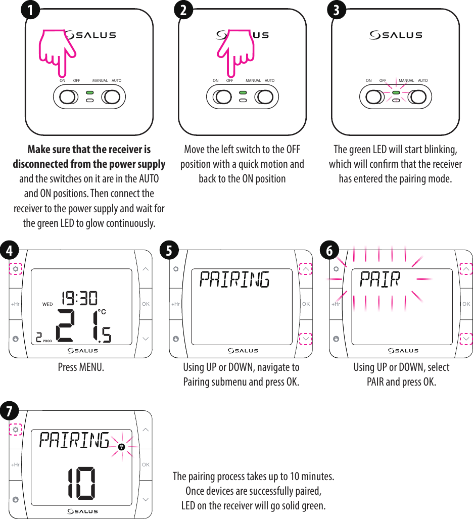 Salus Controls DT600, DT600RF - Intelligent Temperature Controller ...