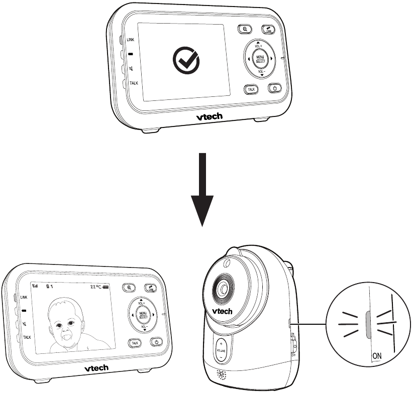 VTech VM3211 - Accessory Baby Unit Manual | ManualsLib