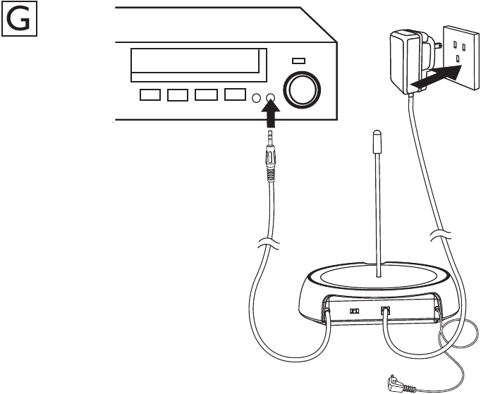 Philips SHC5200, SHC5211 - Indoor Wireless Headphones Manual | ManualsLib