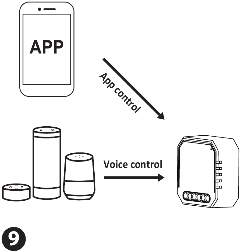 TUYA QS-WIFI-S04-2C - 2 Gang Wi-Fi Switch Module Manual | ManualsLib