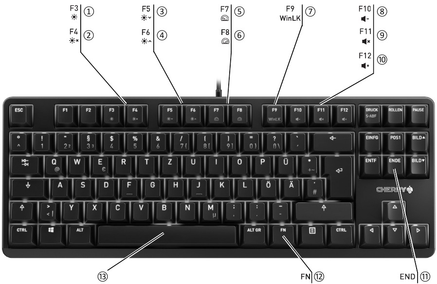 Cherry G80-3000N RGB TKL - Corded TKL Keyboard Manual | ManualsLib