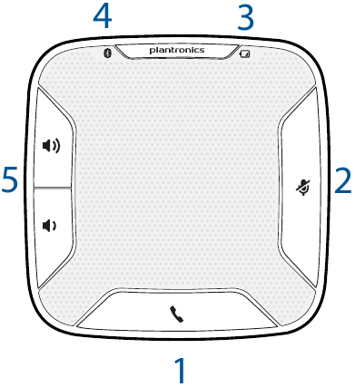 Plantronics Calisto 620 - Bluetooth Speakerphone Quick Start | ManualsLib
