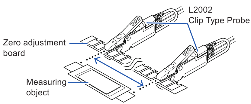 Hioki L2002 - Clip Type Probe Manual | ManualsLib