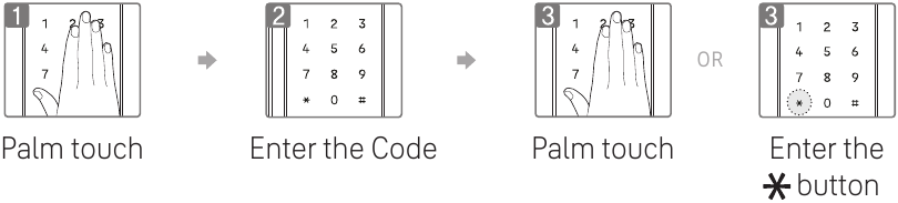 Assa Abloy Yale YDD724A - Assa Abloy Yale YDD724A Manual | ManualsLib