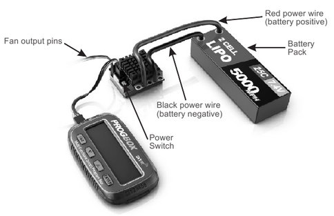 Toro TS120 - Advanced Timing System Manual | ManualsLib