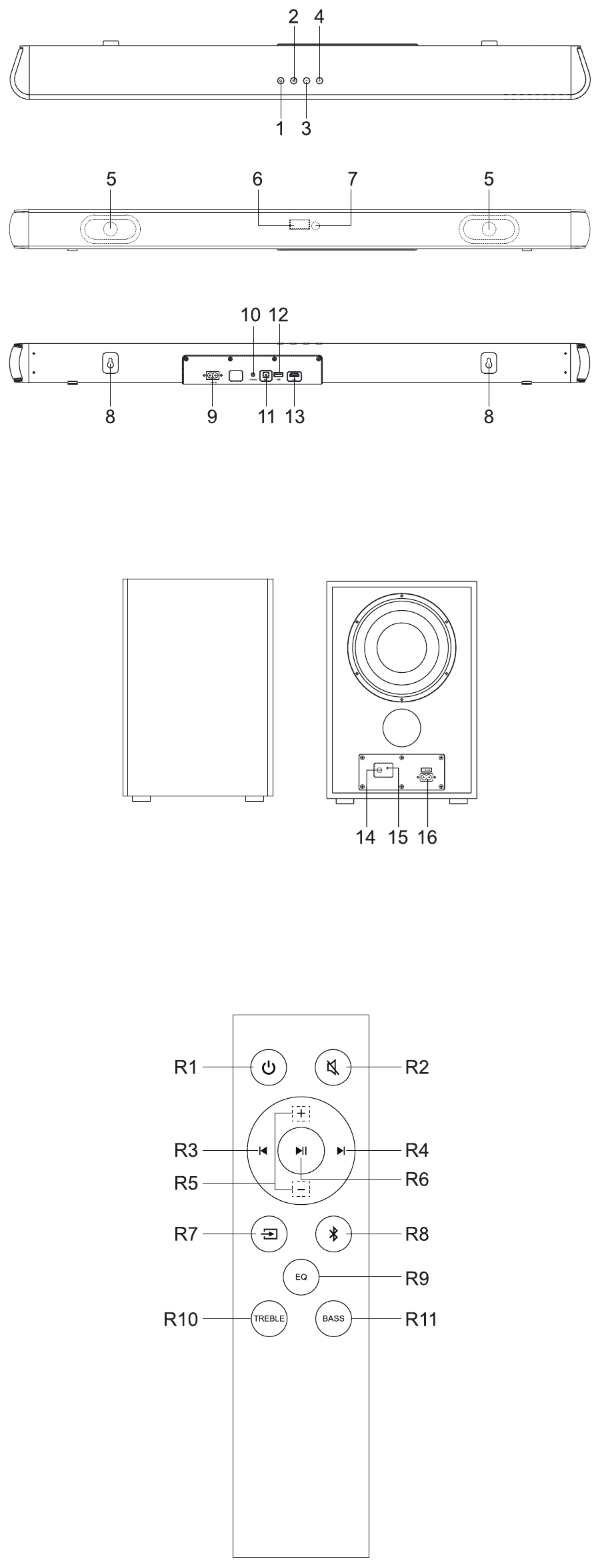 Muse M-1850 SBT - Soundbar With Wireless Subwoofer Manual | ManualsLib