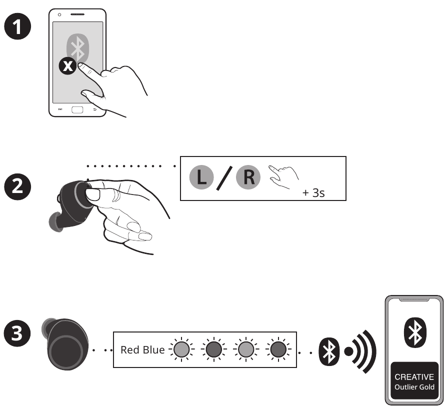 CREATIVE OUTLIER GOLD EF0840 - True Wireless Sweatproof In-Ears Manual ...