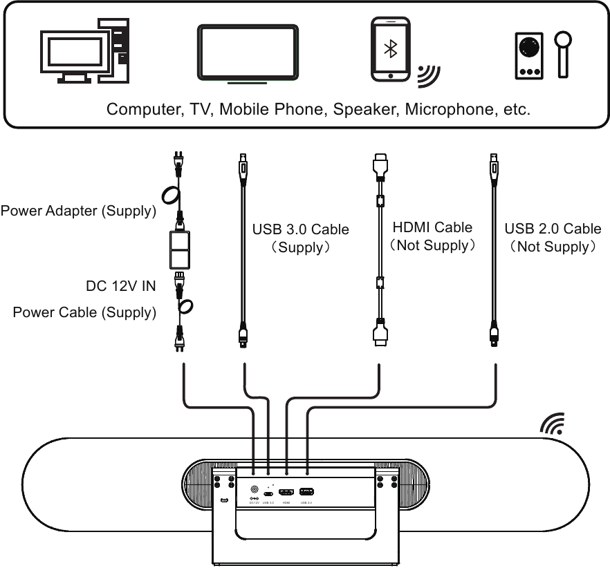 Infobit VB50 - 4K UHD ALL-IN-ONE - USB Camera Manual | ManualsLib
