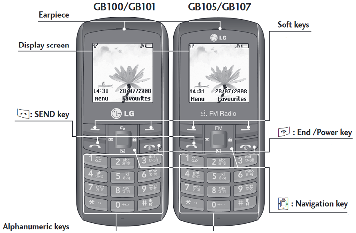 LG GB100, GB101, GB105, GB107 User Guide | ManualsLib