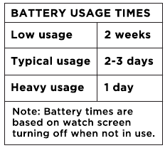 iTech jr Kids Smartwatch Manual | ManualsLib