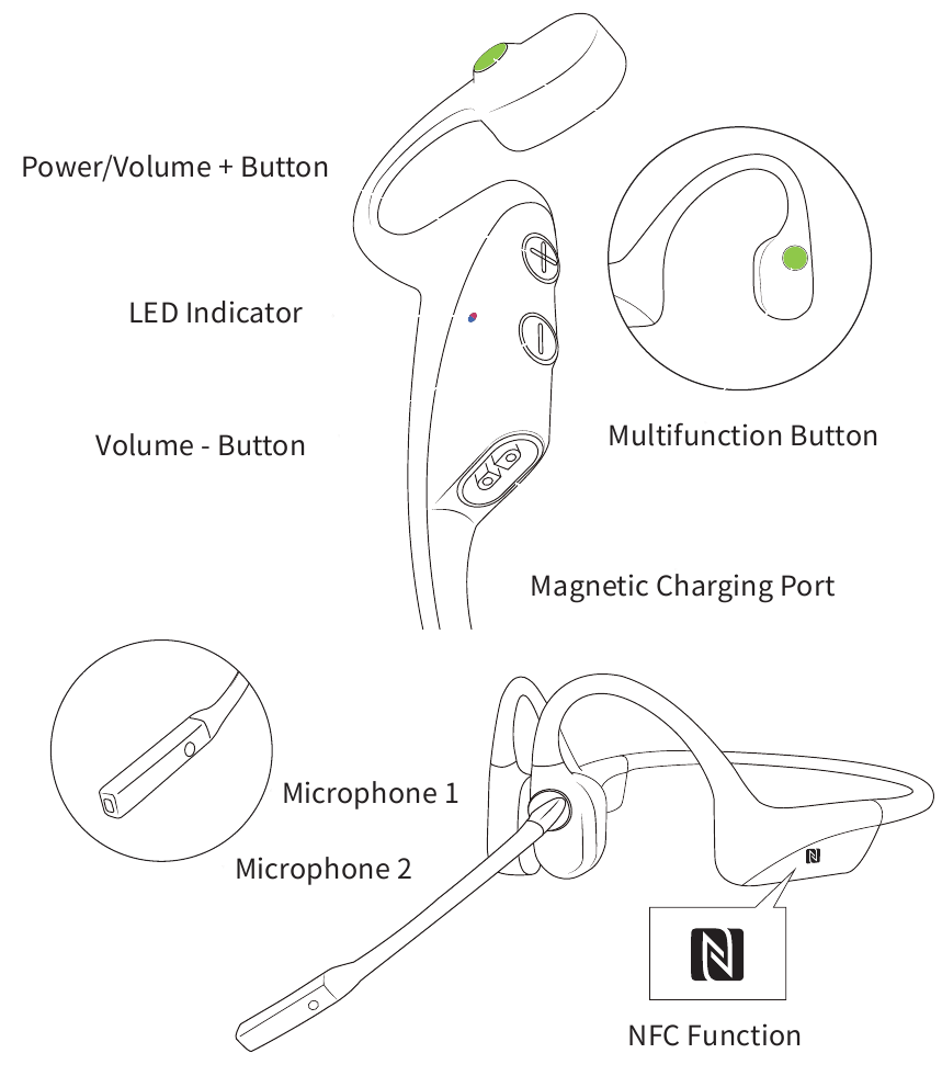 Shokz OpenComm C102 Manual | ManualsLib