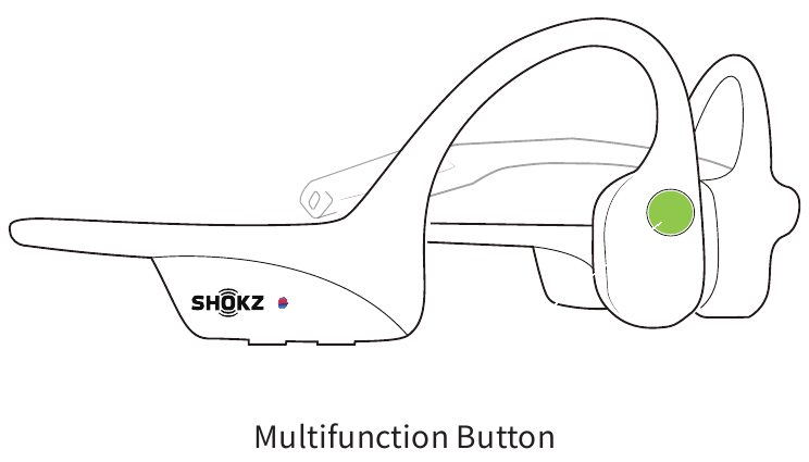 Shokz OpenComm C102 Manual | ManualsLib